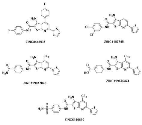 Chemical Structure Of Zinc8448537 Zinc1152745 Zinc199847048 Download Scientific Diagram