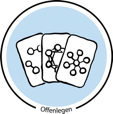 Liberating Structure Network Patterning Cards veröffentlicht