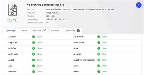 Hacking Windows 10 How To Dump Ntlm Hashes And Crack Windows Passwords Null Byte Wonderhowto