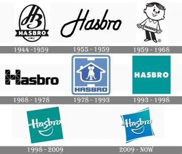 Hasbro Logo And Symbol Meaning History Png
