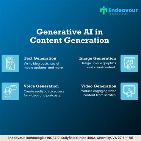 Endeavour Technologies Inc On Linkedin Contentcreation Generativeai Innovation