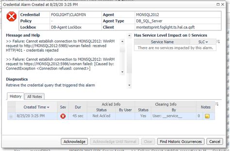 Credential Alarms Fire Hourly From Sql Server Agents And May Lock Out