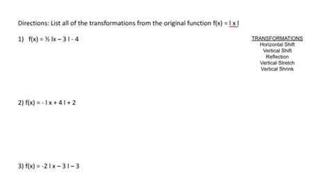 Graphing Absolute Value Functions Through Desmos And Transformations Editable