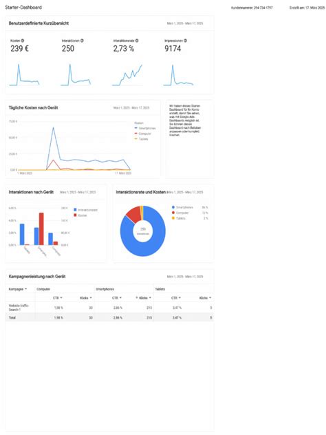 Starter Dashboard Pdf