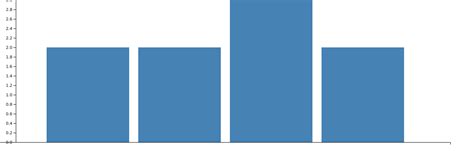 Lskd Lot 2 46 Burchill Street Loganholme Au Qld 4129 Au Company Report Import Yeti