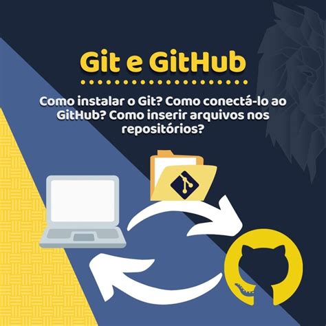 Git E Github Introdução Ao Versionamento De Código Csm