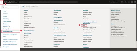 Deploy An Oracle Cloud Marketplace Weblogic Cluster In A High