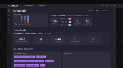 Shiftleft Core Interactive Remediation