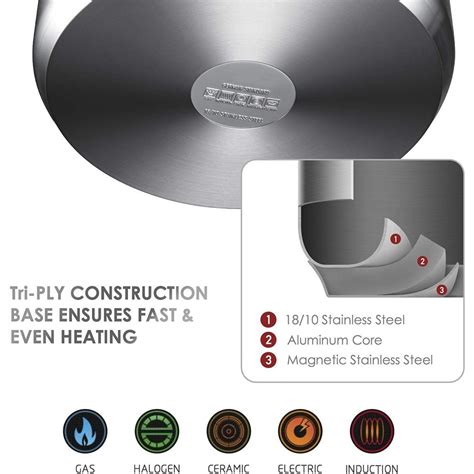 Тенджера от неръждаема стомана с дръжка съвместима с индукционен котлон 16 см 1 6 л Danny