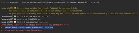Bug Can T Set Up CommitMessageFormat Through Command Line Issue 606