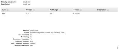 Python 3x Unable Ssh Into Launched Ec2 Instance When Launched Through Below Script But Able