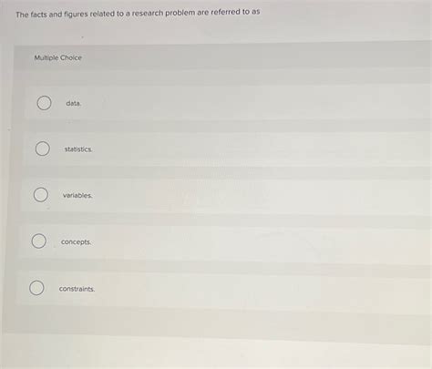 Solved The Facts And Figures Related To A Research Problem