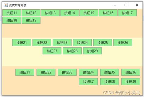Java Swing面板布局之流式布局flowlayout Csdn博客