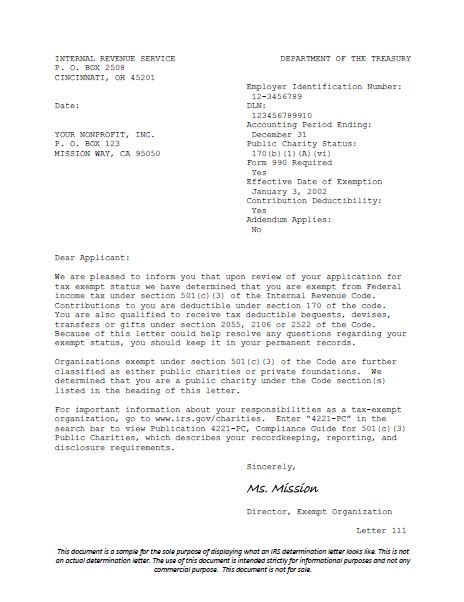 Are Letter Of Determination Required Vixg