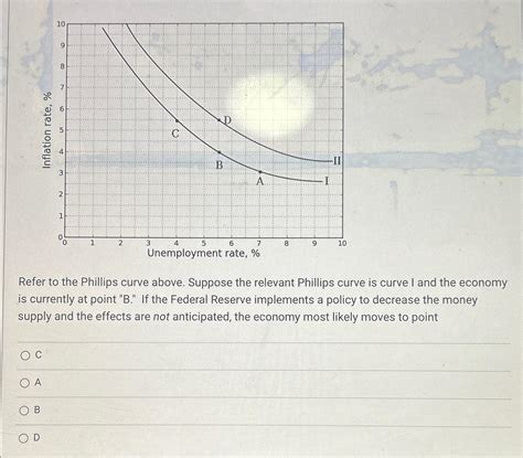 Solved Refer To The Phillips Curve Above Suppose The