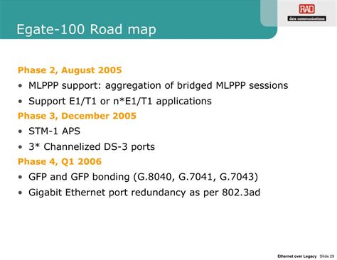 Ppt Connecting Ethernet Devices Over Tdm Using The Egate And The Ric Families Powerpoint