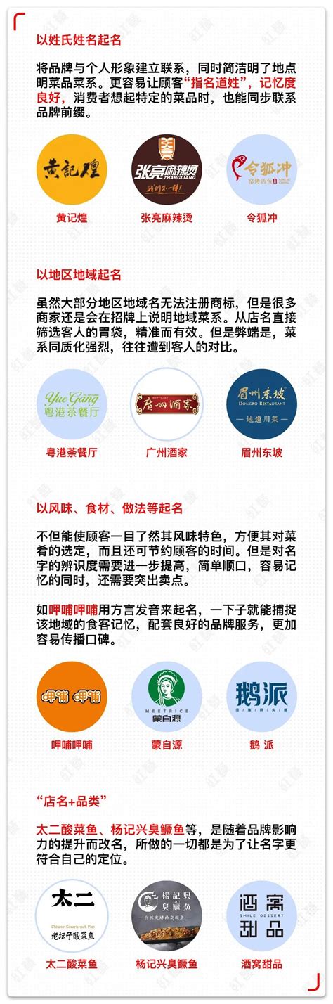 小餐馆好听又好记的名字到底该怎么起 小餐馆好听又好记的名字 到底该怎么起名 百姓八点坊