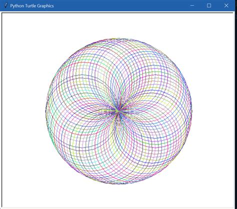 Github Tantoluwaheritageaspirograph With Turtle Module Played Around With The Turtle Module