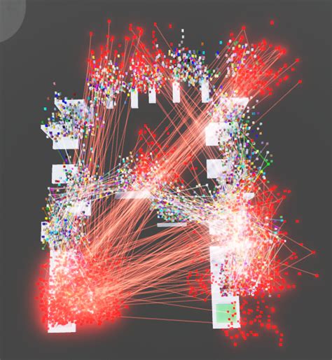 Lets Teach An Ai To Catch Exploiters Community Tutorials