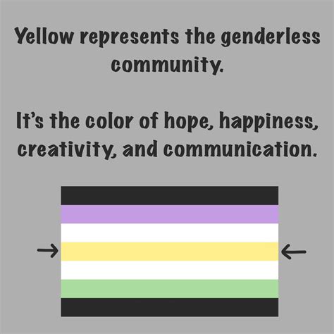 Wanted To Share My Genderless Flag Rqueervexillology