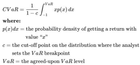 Conditional Value At Risk Cvar What Is It Formula Examples