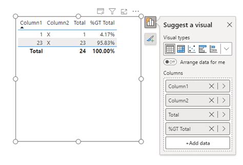 Solved Re What Is The Code Of Show Value As Percentage Microsoft Fabric Community