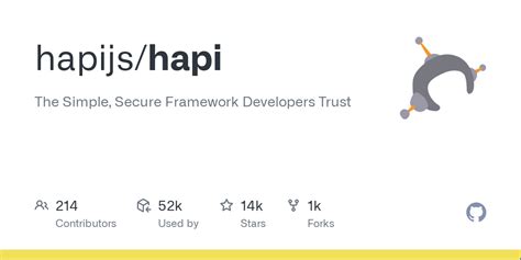 Github Hapijshapi The Simple Secure Framework Developers Trust