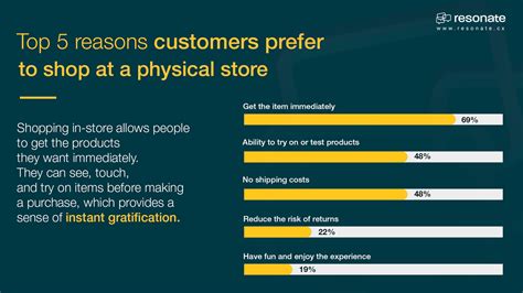 In Store Shopping Experience Why Customers Keep Coming Back Resonate Cx