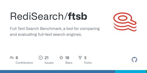 Github Redisearchftsb Full Text Search Benchmark A Tool For Comparing And Evaluating Full