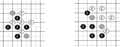 Figure 1 From Higher Order Cellular Automata Generated Symmetry Protected Topological Phases And