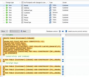 How To Version Control A Database Using GitHub And SQL Source Control Redgate