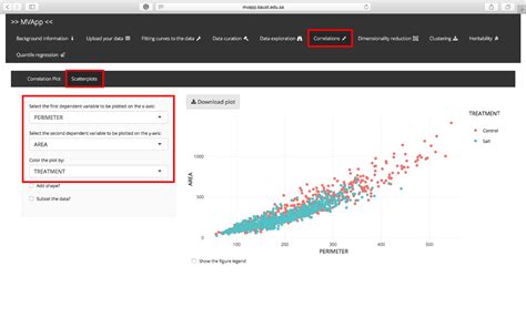Github Mmjulkowskamvapp Glittery Data Analysis And Multi Variate Analysis For All Kinds Of