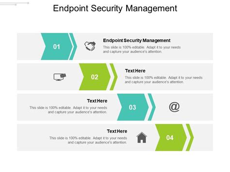 Endpoint Security Management Ppt Powerpoint Presentation Professional Example Cpb