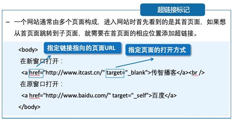 Java Web前端基础java网页前端 Csdn博客