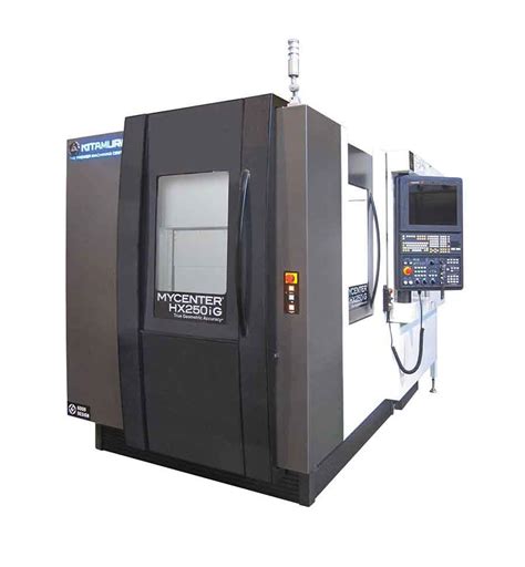 Multitasking Hmc Reduces Cycle Time