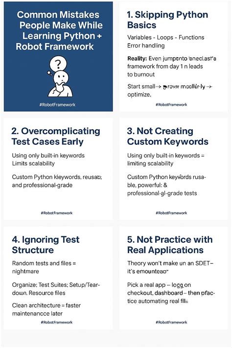 common mistakes in python robot framework rohit chaudhary posted on the topic linkedin
