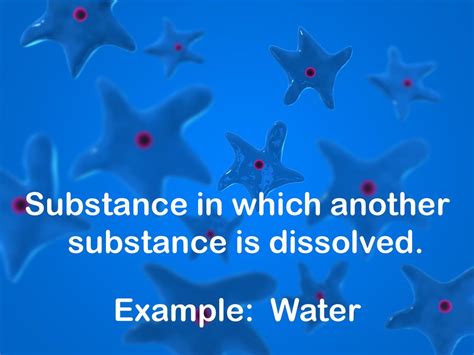 Biology Vocabulary Unit 1 Chemistry Ppt Download