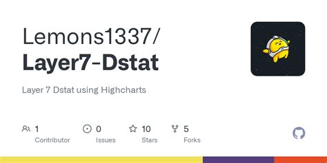 Github Lemons1337layer7 Dstat Layer 7 Dstat Using Highcharts