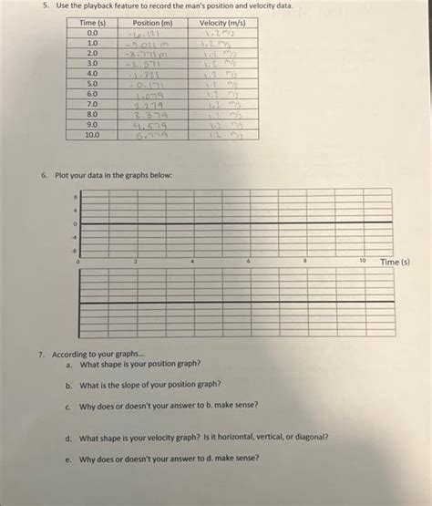 Solved How Would I Plot The Values Given And Answer The Chegg Com