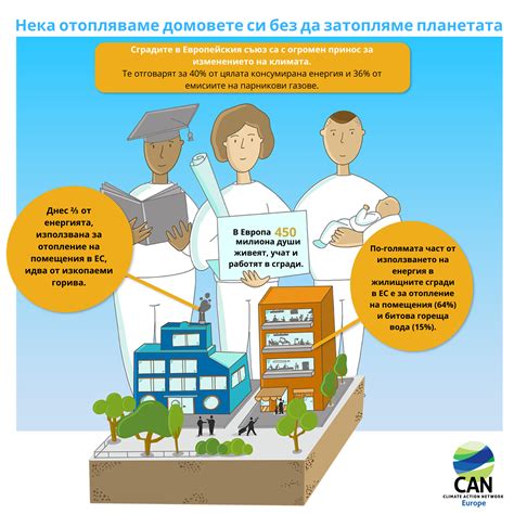 За Земята 🏢 Ще се изненадате но жилищната сграда на Facebook