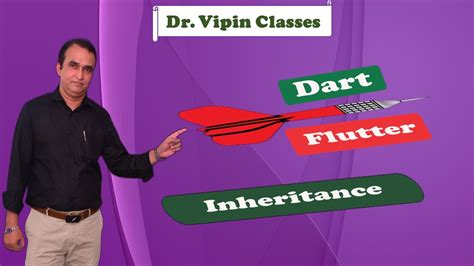 Dart For Flutter 51 Inheritance Dr Vipin Classess Youtube