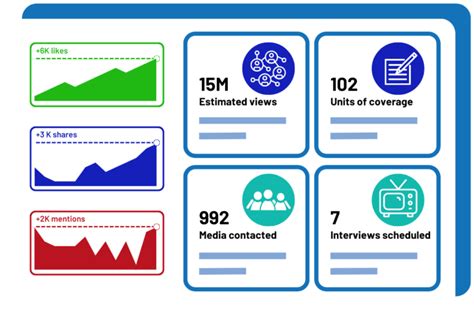 Enhanced Scanning Media Monitoring And Intelligence Scanning Services