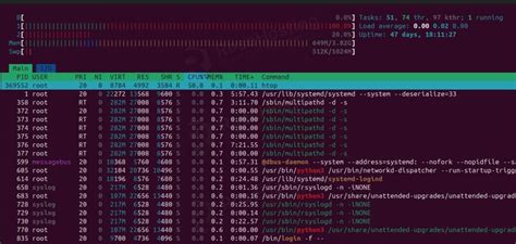 htop command monitor system processes and resource usage