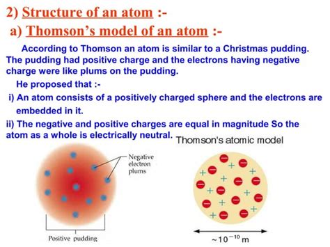 Structure Of The Atom PPT