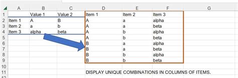 Variation On Excel Create Table With All Combinations Super User