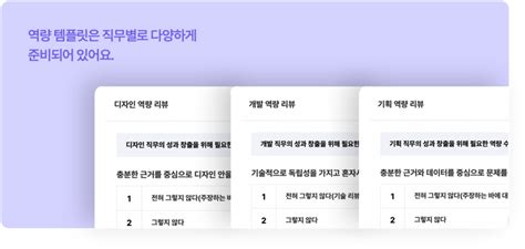 성과리뷰에서 꼭 다뤄야 하는 질문 성과 리뷰 템플릿