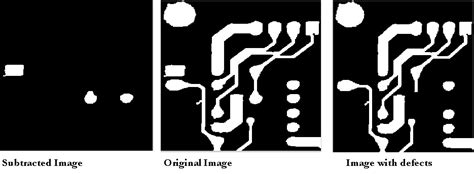 Image Arithmetic In Matlab With Example Image Processing