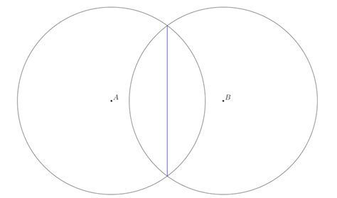 3 time slice of the future light cones of a and b in 2 1 minkowski