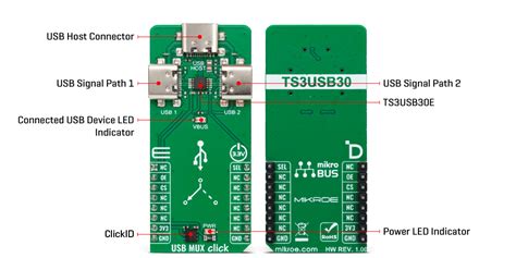 Usb Mux Click