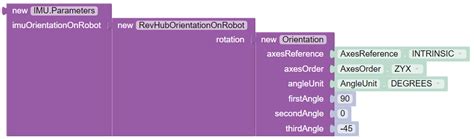 Universal Imu Interface · First Tech Challengeftcrobotcontroller Wiki · Github